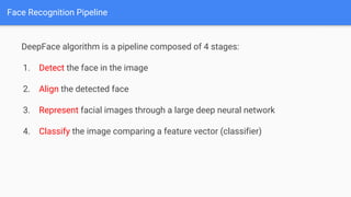 Facebook Deep face | PDF