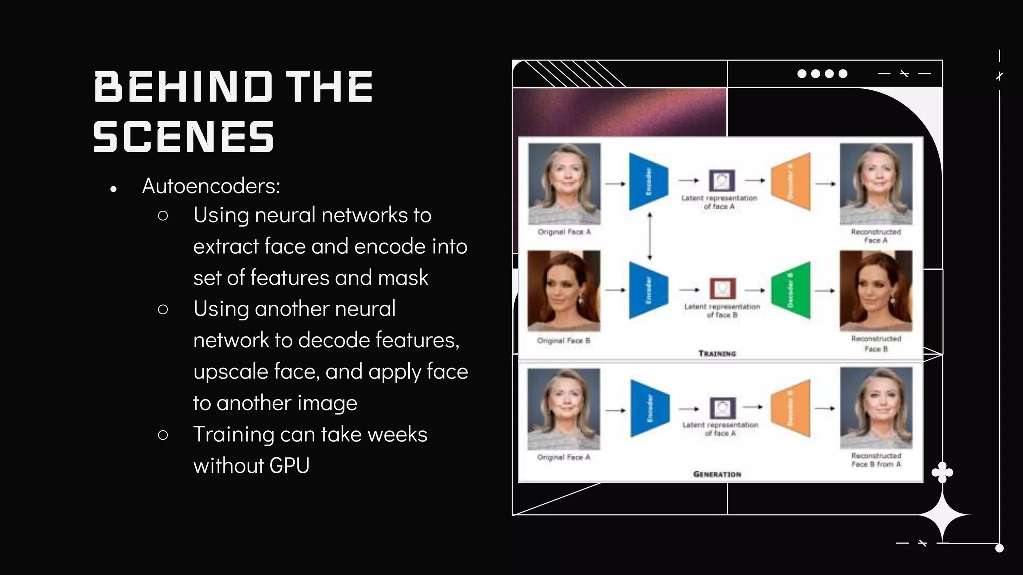 Deepfake - Do Our Eyes Deceive Us | PPT | Computing | Technology ...