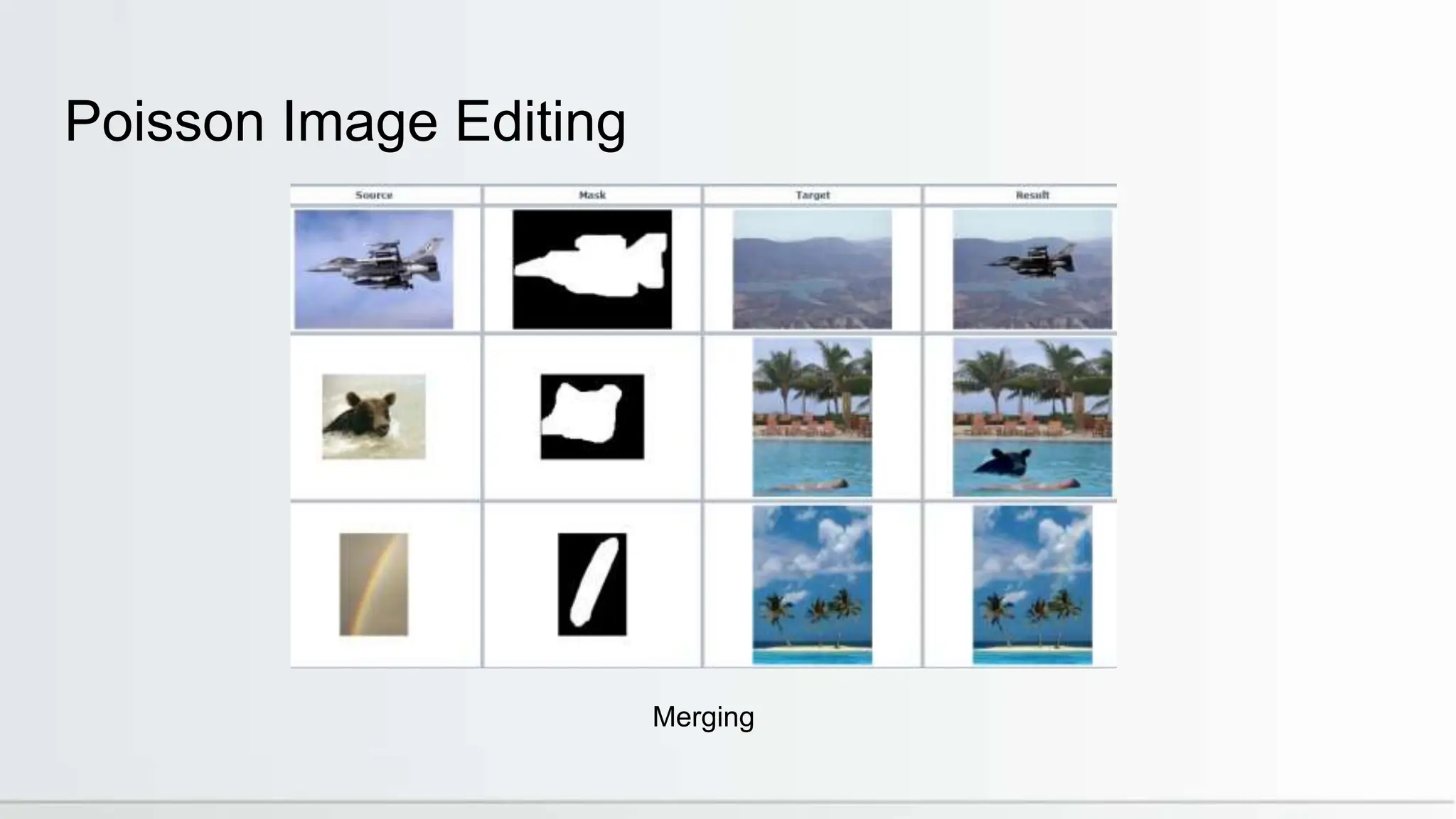 DeepFake Teori and Implementation Ho When What Best Practice | PPTX