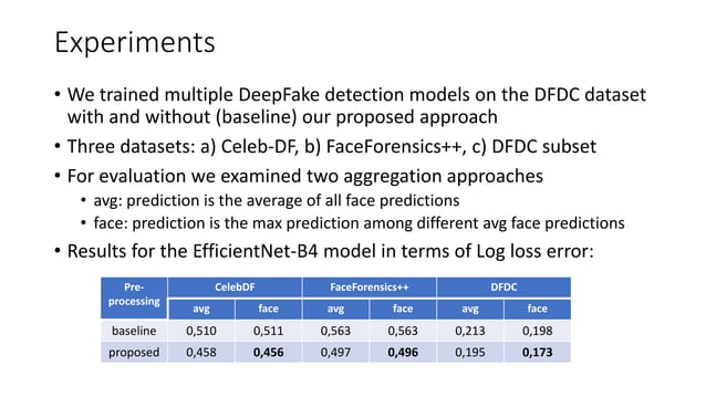 Deepfake detection | PDF