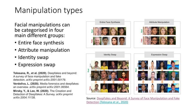 Deepfake detection | PDF