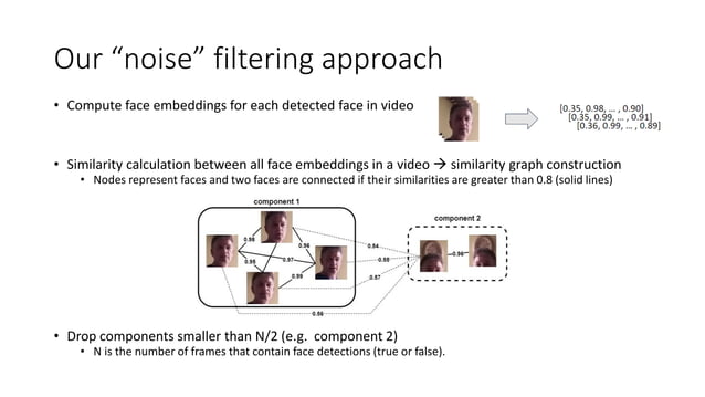 Deepfake detection | PDF