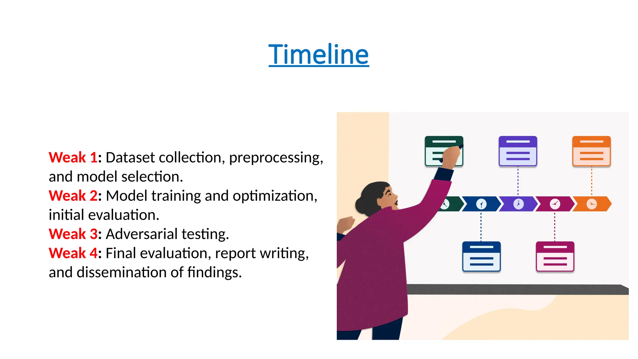 Deep Fake Detection using machine learning.pptx