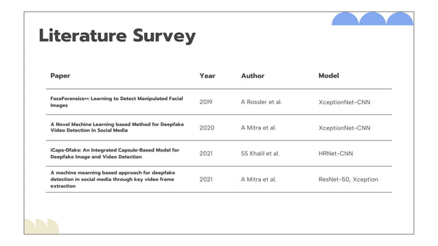 Deepfake Detectionusing Machine Learning Pptx Computing Technology And Computing