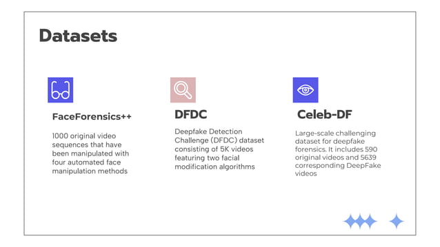 Deepfake Detection_Using Machine Learning .pptx Deepfake Detection_Using Machine Learning .pptx