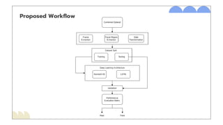 Deepfake Detection_Using Machine Learning .pptx
