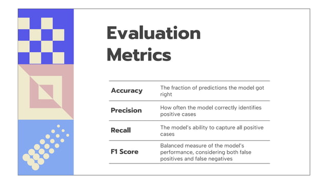 Deepfake Detectionusing Machine Learning Pptx Computing Technology And Computing