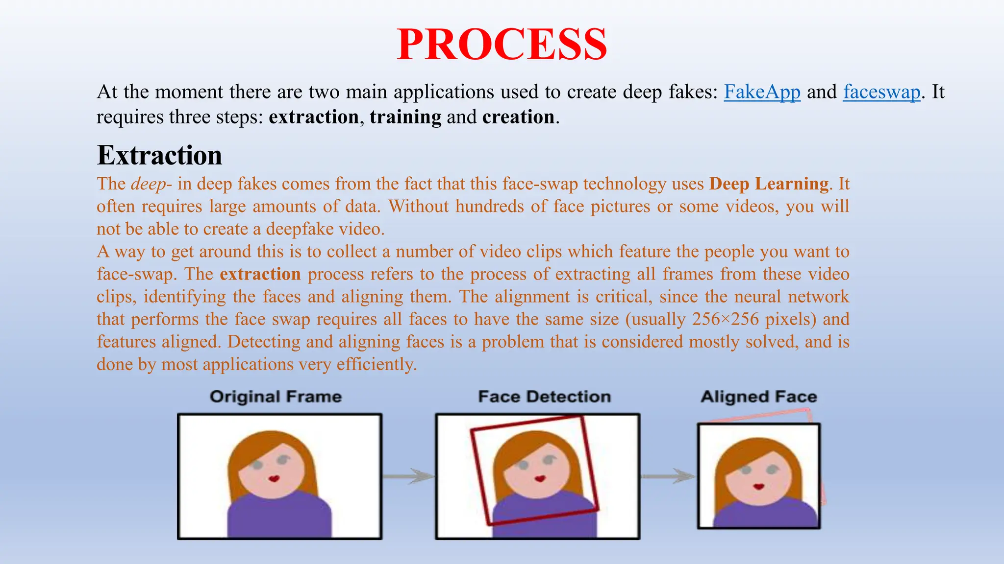 DeepFakes presentation : brief idea of DeepFakes | PPTX | 3-D Graphics | Computer Software and ...
