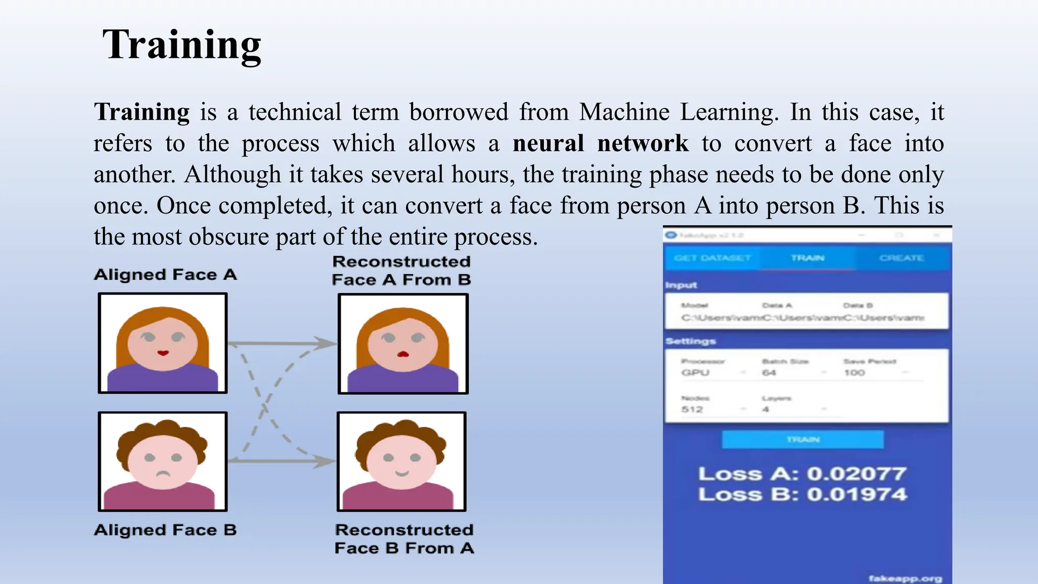 DeepFakes presentation : brief idea of DeepFakes | PPTX | 3-D Graphics | Computer Software and ...