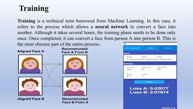 DeepFakes presentation : brief idea of DeepFakes | PPTX | 3-D Graphics | Computer Software and ...