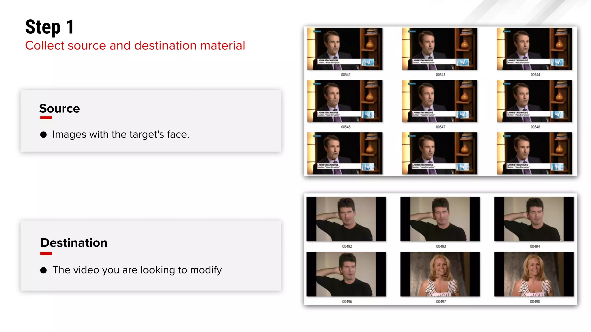 Deepfakes - How they work and what it means for the future | PDF