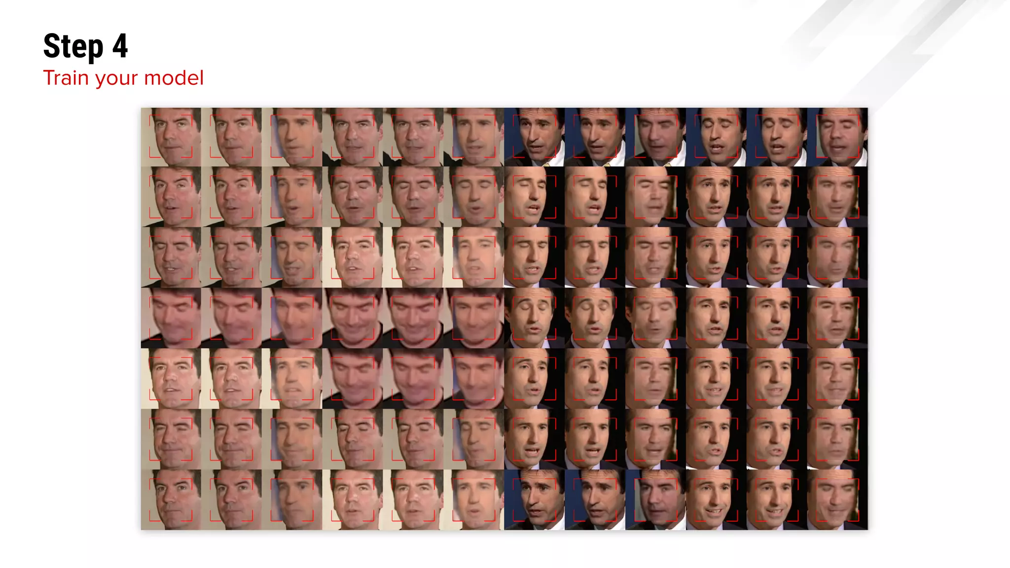 Deepfakes - How they work and what it means for the future | PDF