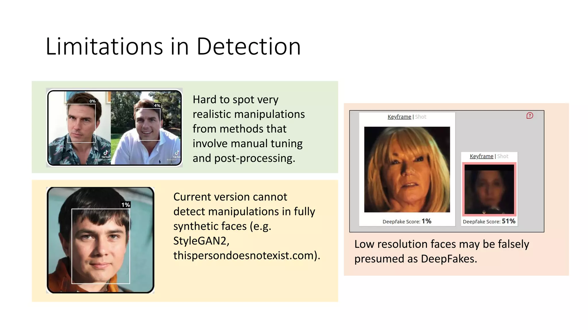 DeepFake Detection: Challenges, Progress and Hands-on Demonstration of ...