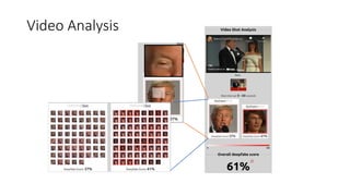 DeepFake Detection: Challenges, Progress and Hands-on Demonstration of ...
