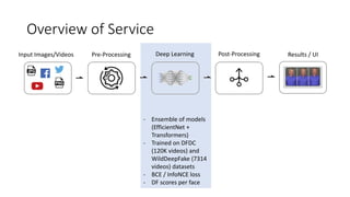 DeepFake Detection: Challenges, Progress and Hands-on Demonstration of ...