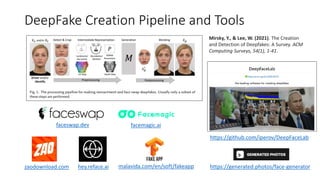 DeepFake Detection: Challenges, Progress and Hands-on Demonstration of ...