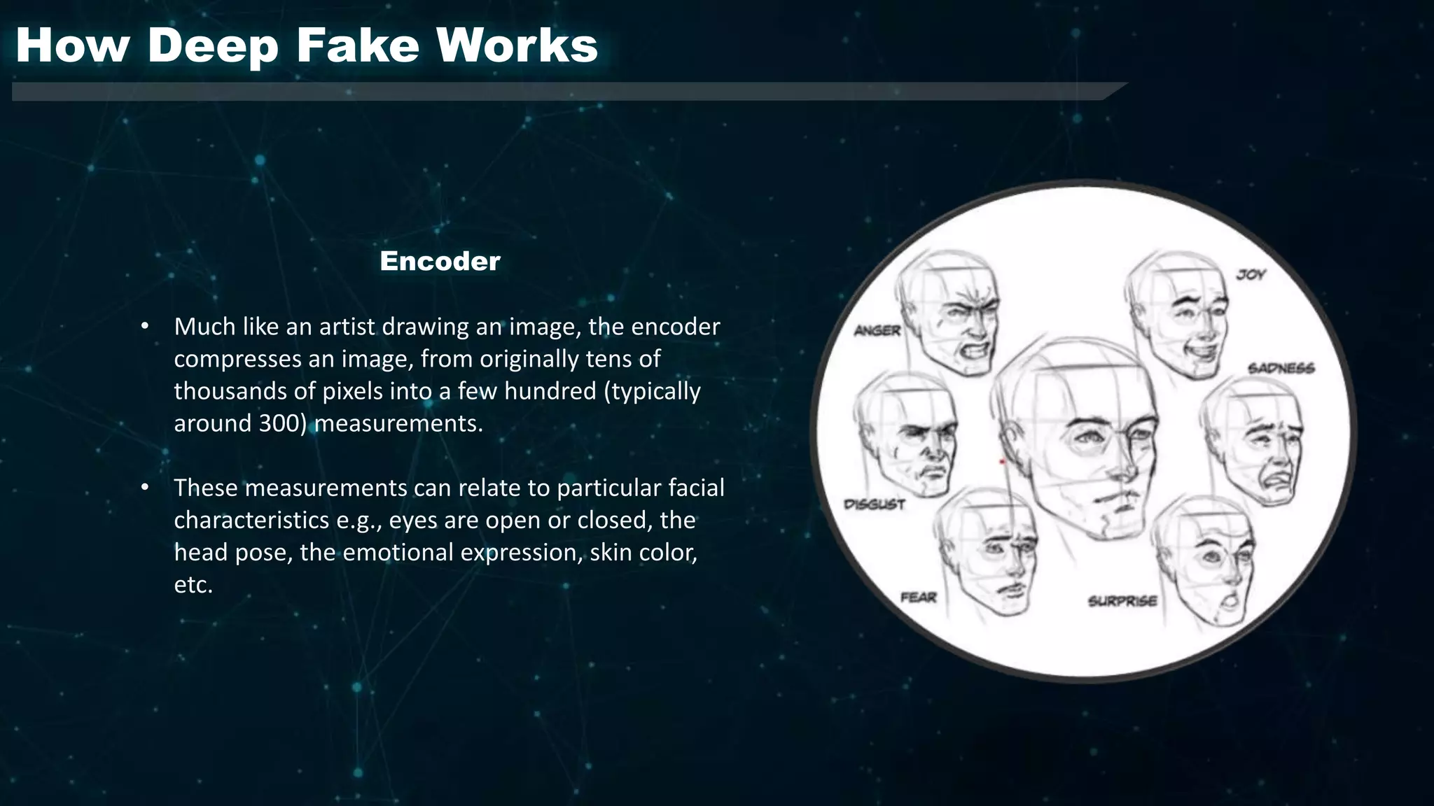 Deep Fakes Artificial Intelligence.pptx | Artificial Intelligence ...