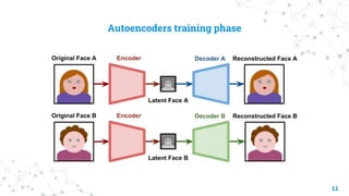 DeepFake_Seminar.pptx