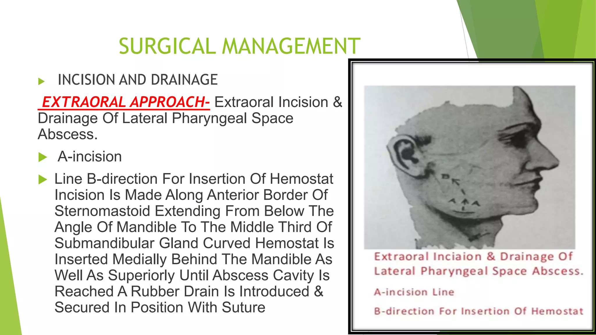 Deep facial spaces of head and neck | PPTX