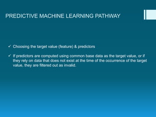 Deep feature synthesis | PPT