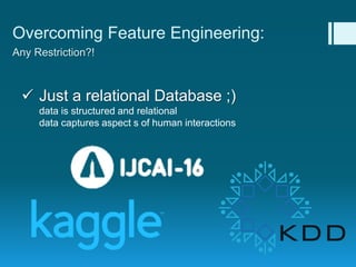 Deep feature synthesis | PPT
