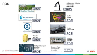 FIRA 2016: Bosch Deepfield Robotics | PPT