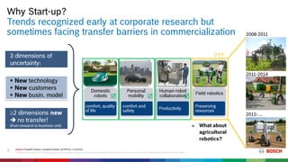 FIRA 2016: Bosch Deepfield Robotics | PPT