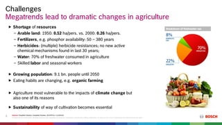 FIRA 2016: Bosch Deepfield Robotics | PPT