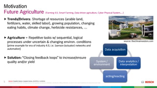 FIRA 2016: Bosch Deepfield Robotics | PPT