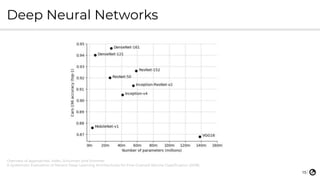 Deep Fine-Grained Image Classification [Keynote at IFIP WCC 2018] | PPT