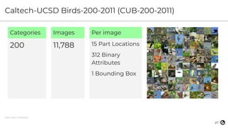 Deep Fine-Grained Image Classification [Keynote at IFIP WCC 2018] | PPT