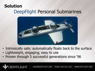 DeepFlight Pitch Deck | PPTX