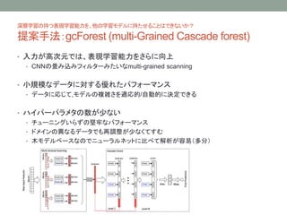 Deep forest (preliminary ver.) | PPT