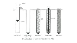 deep foundatio for concreat building 3#.pdf