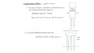 deep foundatio for concreat building 3#.pdf