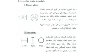 deep foundatio for concreat building 3#.pdf