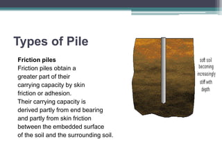Deep foundation | PPTX