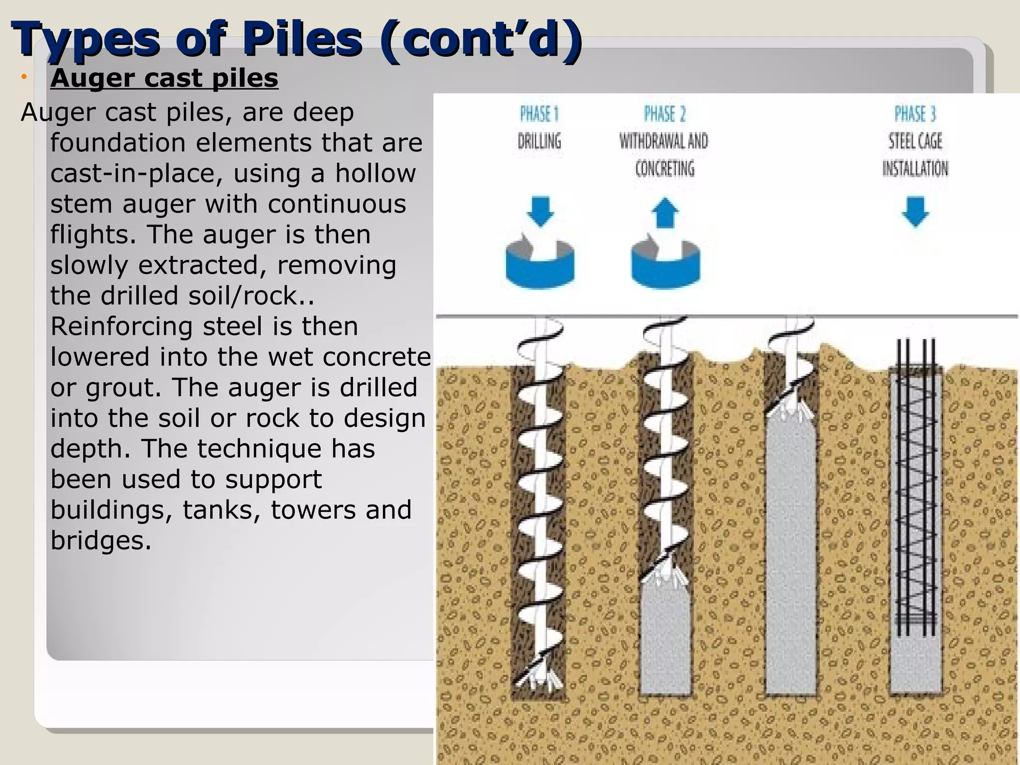Deep foundation.types and design | PPT