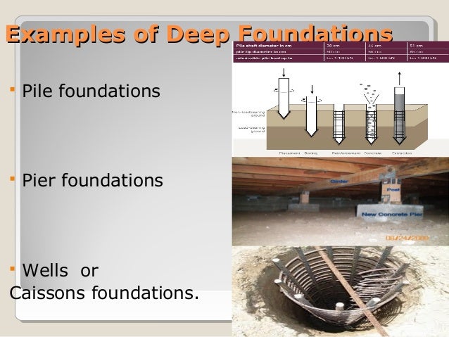Deep foundation.types and design