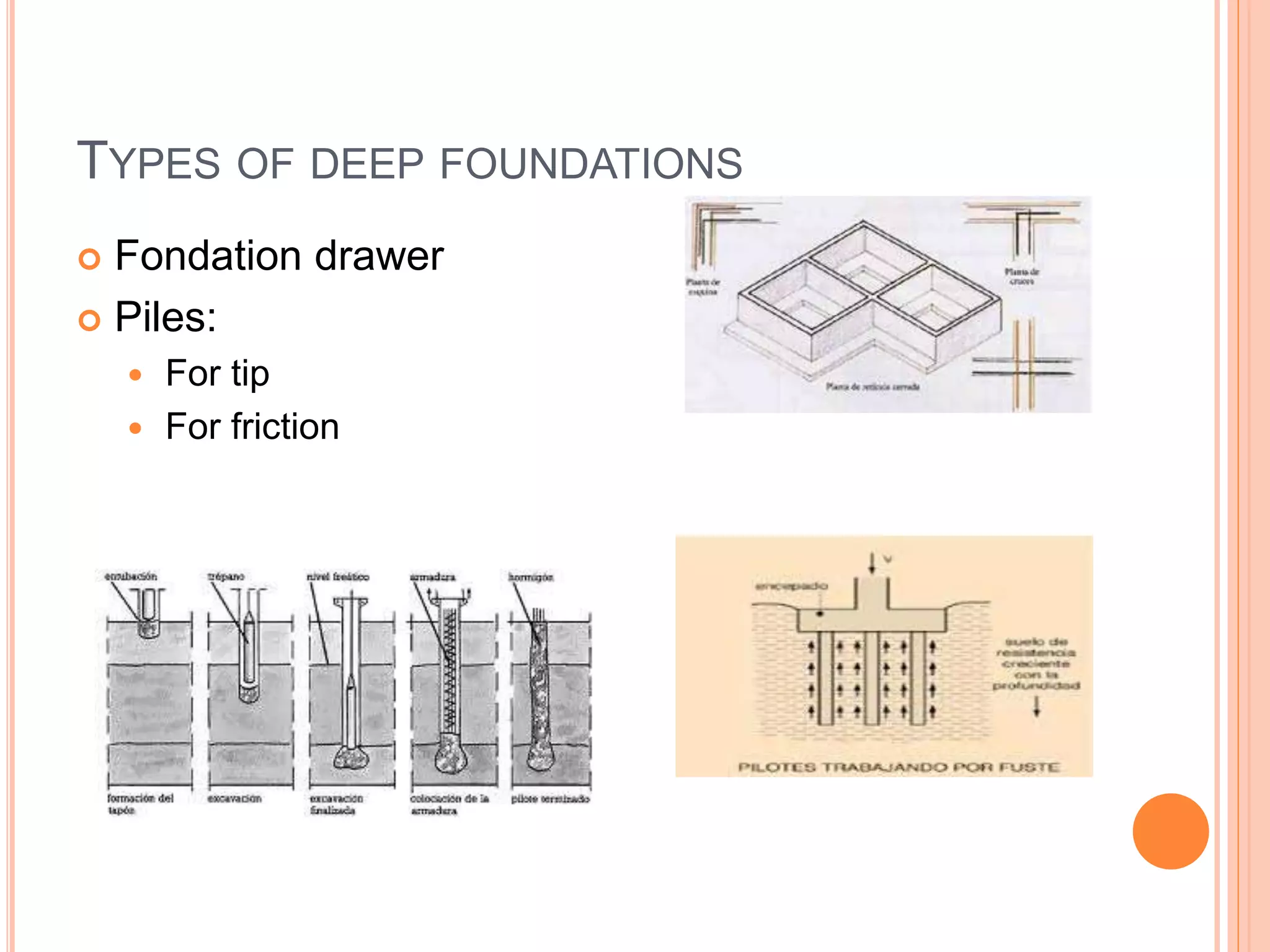 Deep foundation | PPT