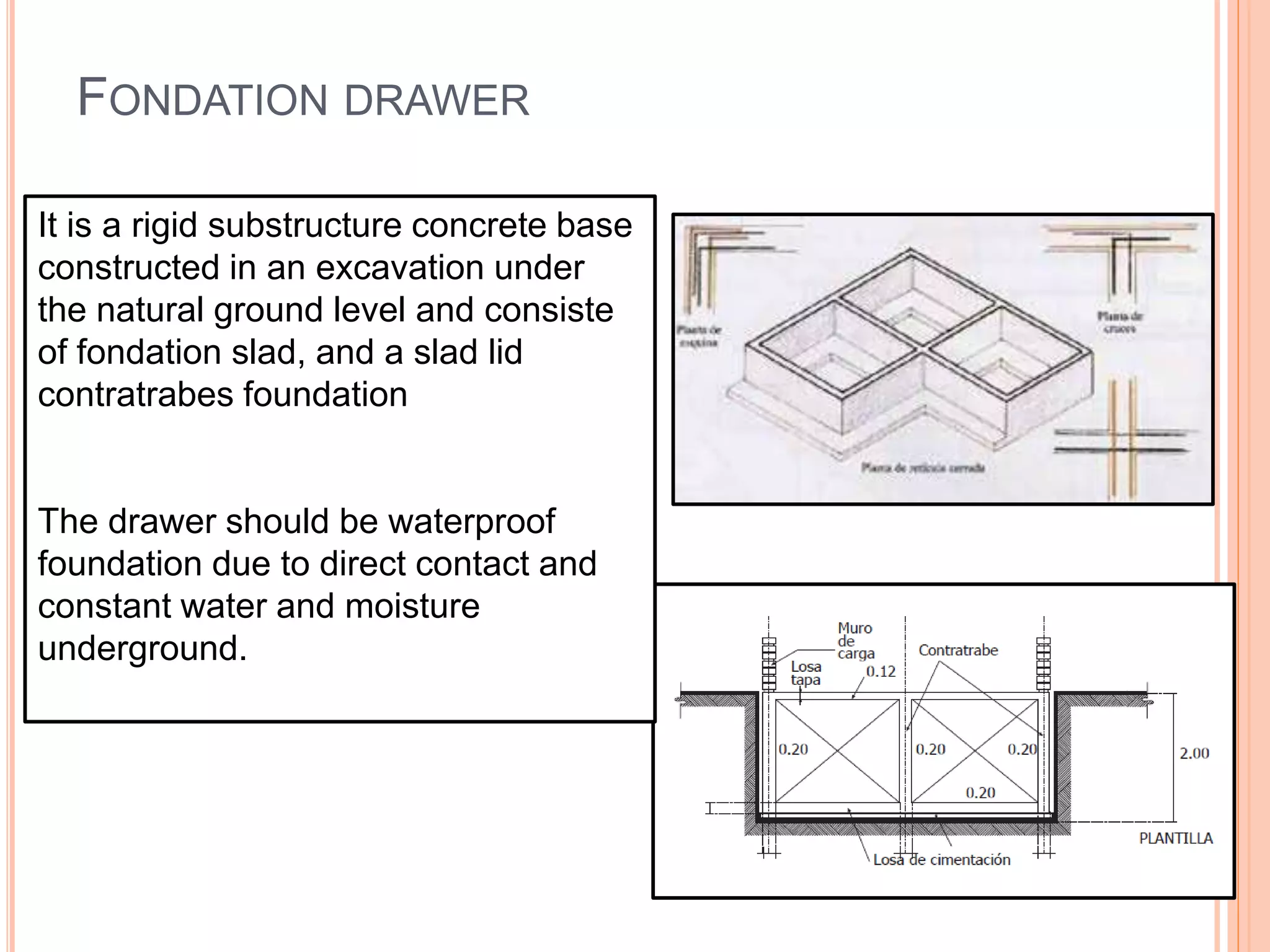 Deep foundation | PPT