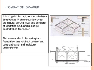 Deep foundation | PPTX