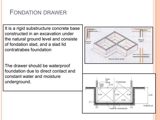 Deep foundation | PPT