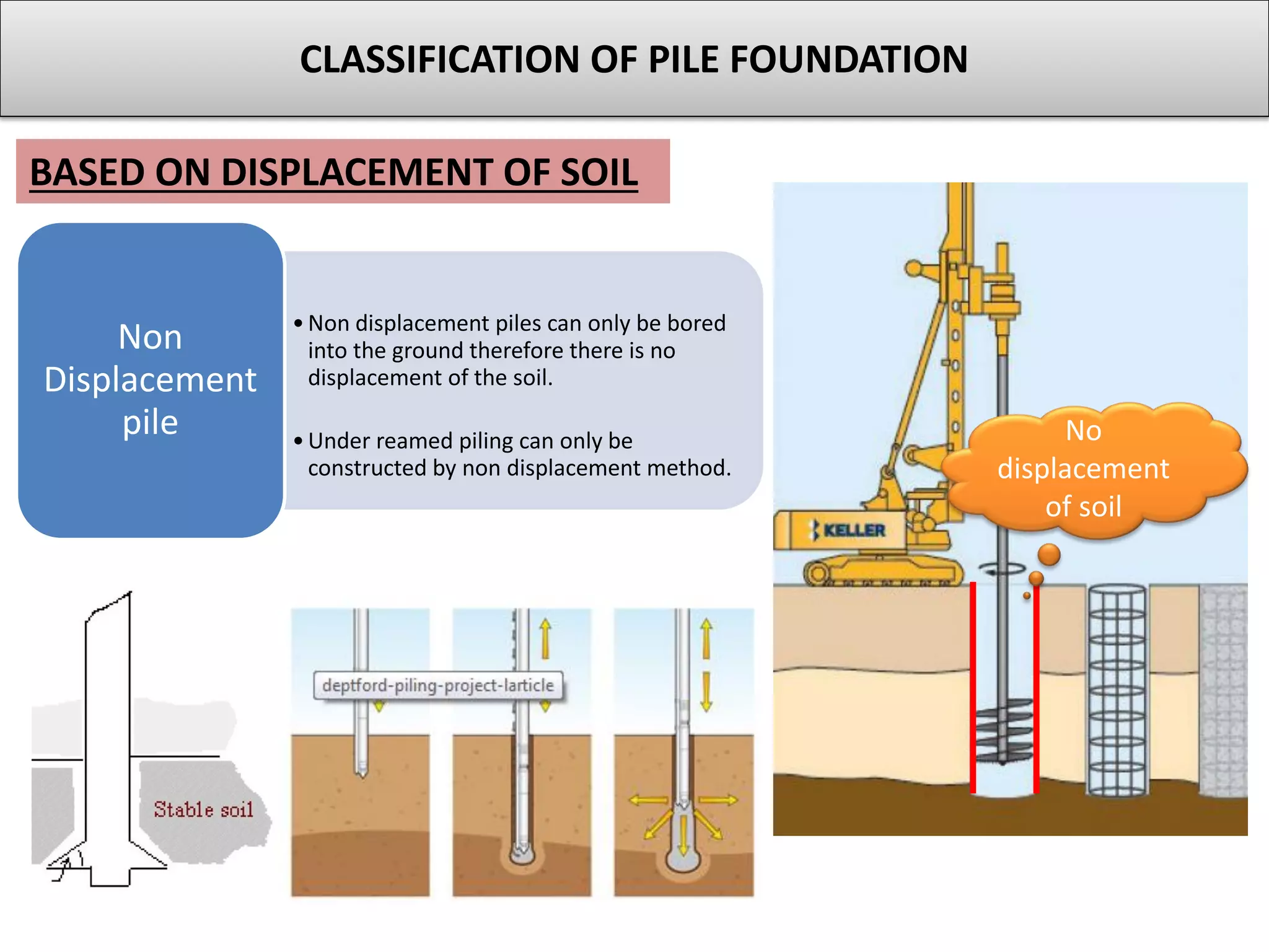 Deep foundation - pile foundation | PDF