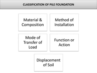 Deep foundation - pile foundation | PDF