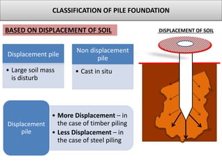 Deep foundation - pile foundation | PDF