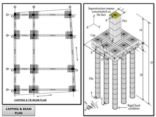 Deep foundation - pile foundation | PDF