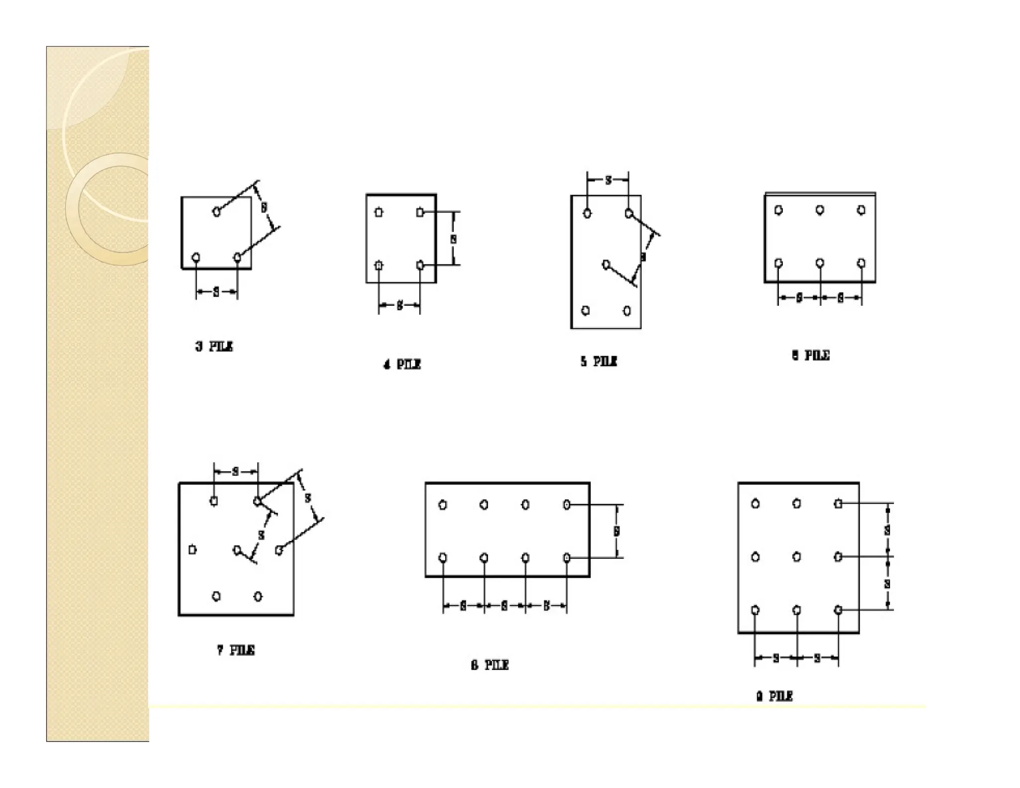 Deep foundation - Pile group - load carrying capacity | PDF