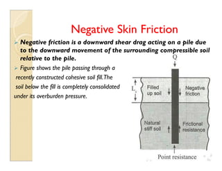 Deep foundation - Pile group - load carrying capacity | PDF | Geology ...