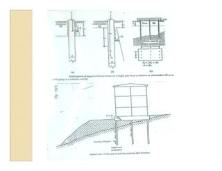 Deep foundation - Pile group - load carrying capacity | PDF | Geology ...